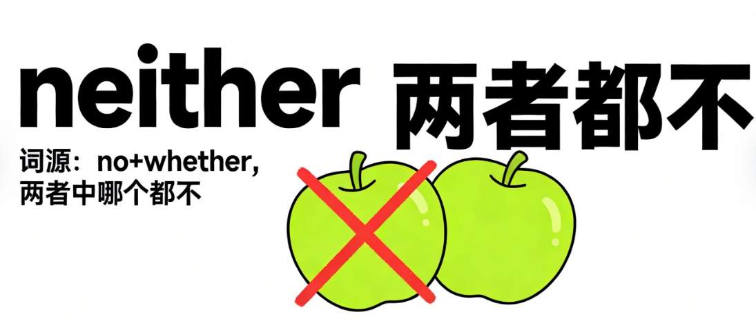 neither是什么意思|neither的用法|neither的单词速记|neither怎么读|neither的考法|neither的中文释义 ...