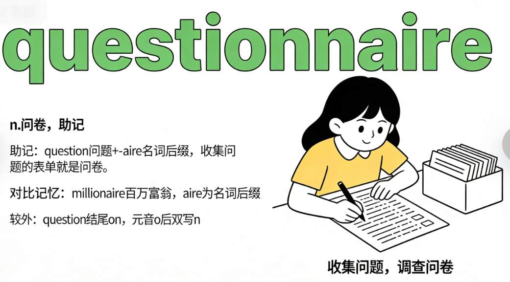 questionnaire是什么意思|questionnaire的用法|questionnaire的单词速记|questionnaire怎么读 ...
